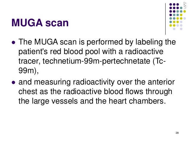 Drugs in Pharmacodiagnostics