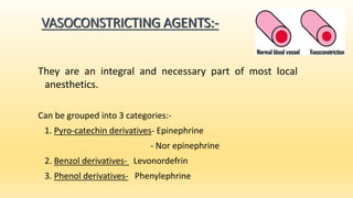 Drugs in prosthodontics | PPTX