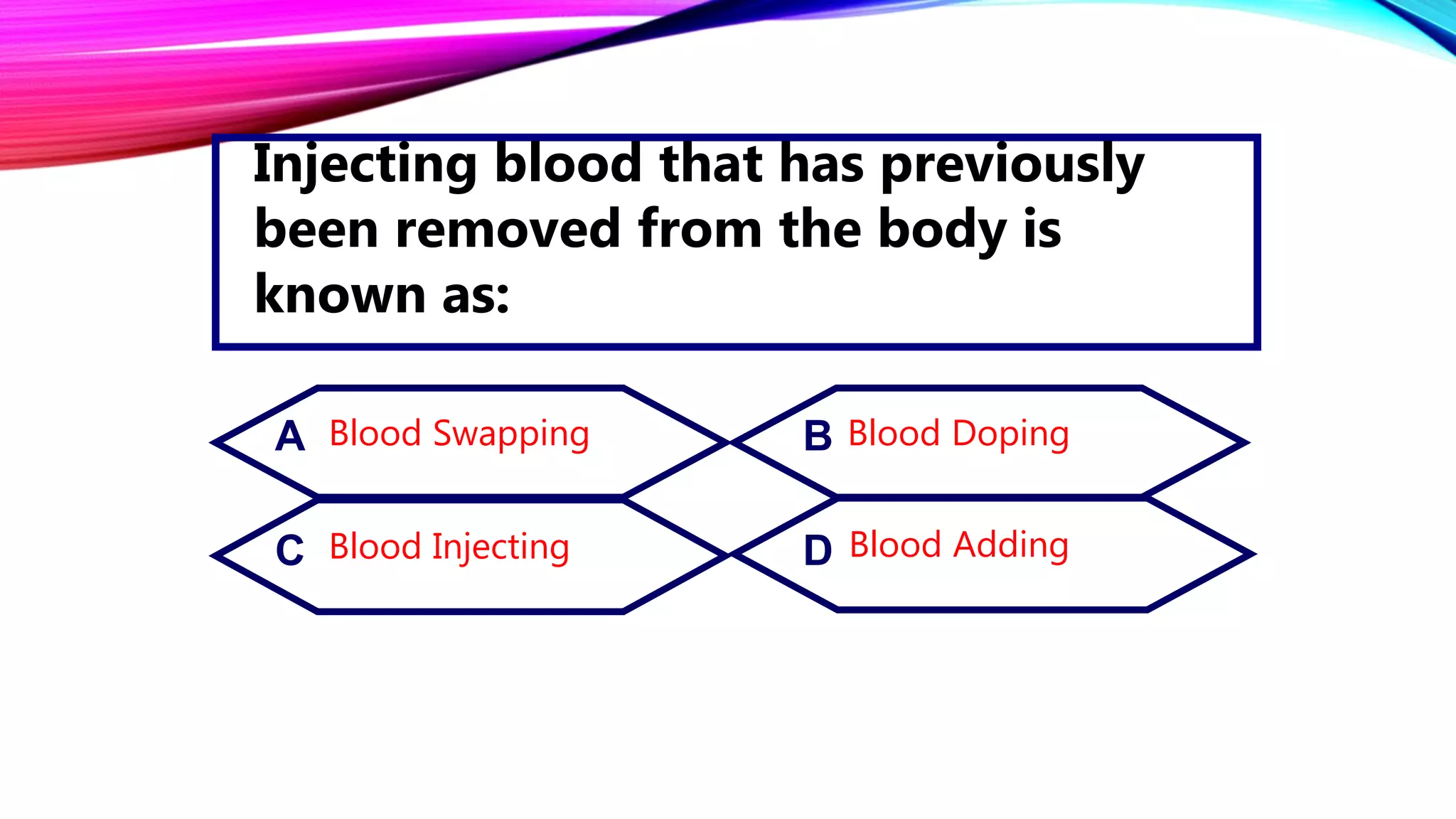 GCSE PE Revision: Drugs in sport | PPTX
