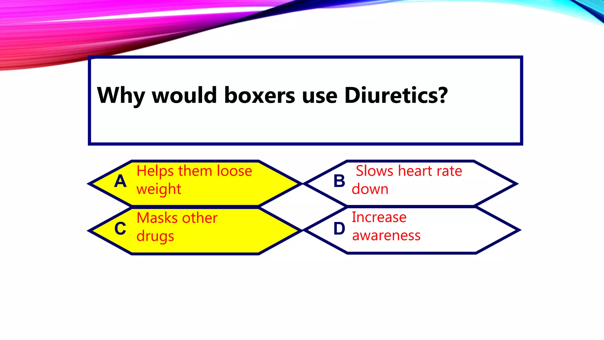 GCSE PE Revision: Drugs in sport | PPTX