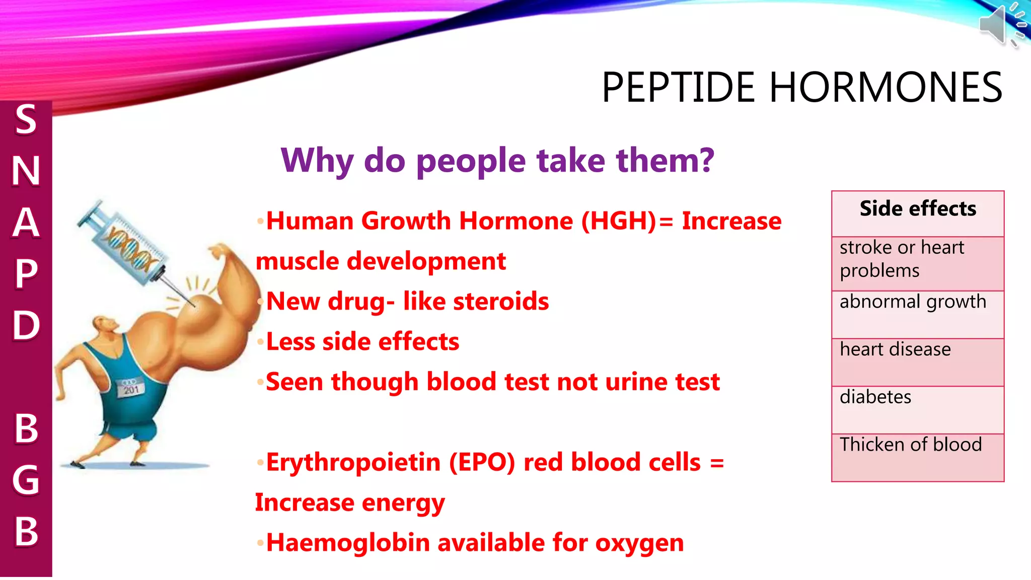 GCSE PE Revision: Drugs in sport | PPTX