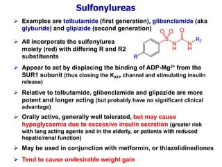 Drugs in t2 dm jap_2015_16 | PPTX | Endocrine and Metabolic Diseases ...