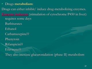 Drugs Interactions.ppt