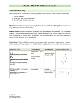 Drugs & Medicine In Pharmacology | PDF