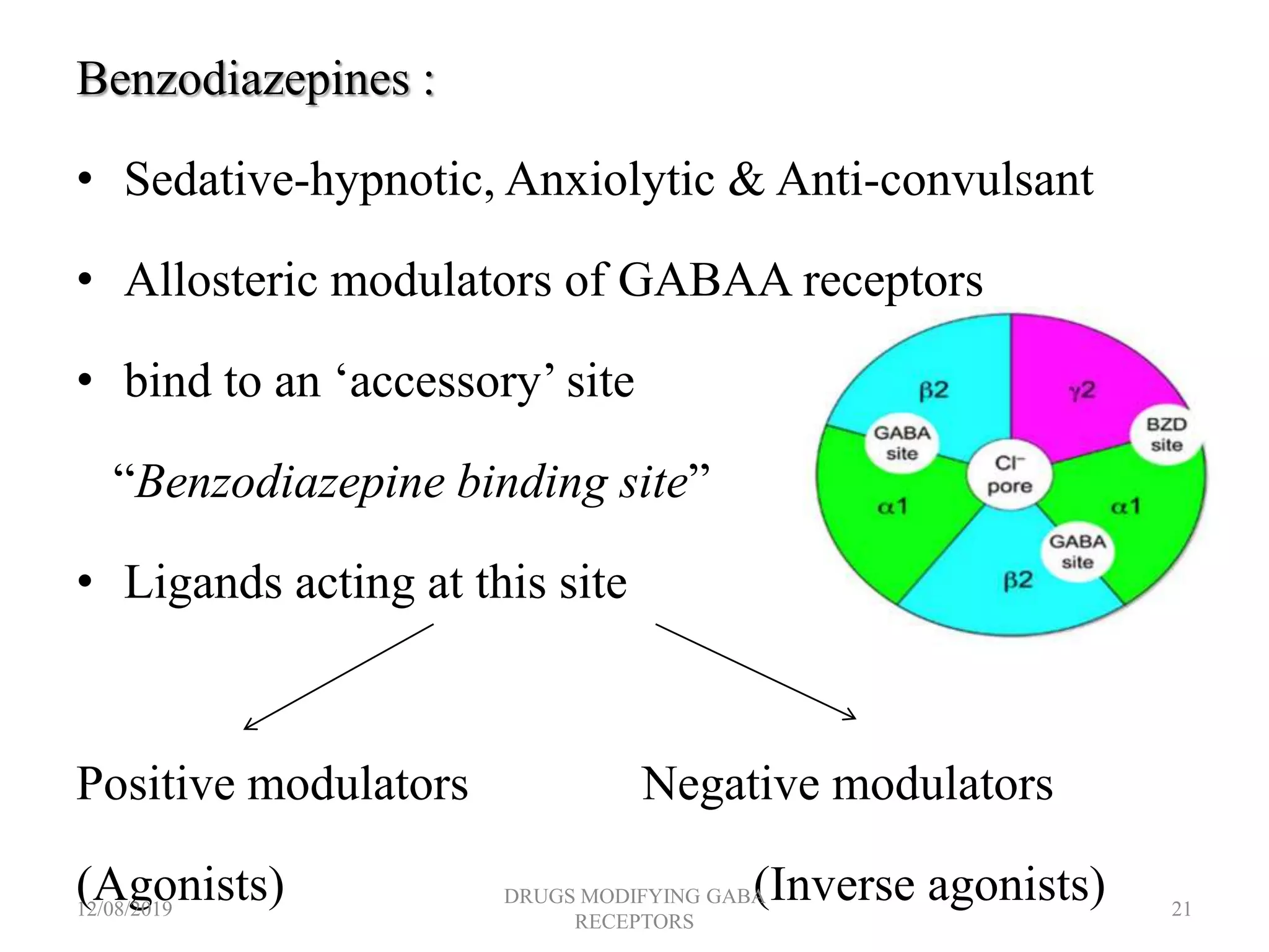 Drugs modifying GABA receptors | PPTX