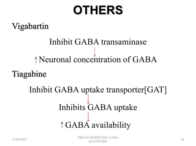 Drugs modifying GABA receptors | PPTX