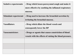 drugs name and drug classification.pptx
