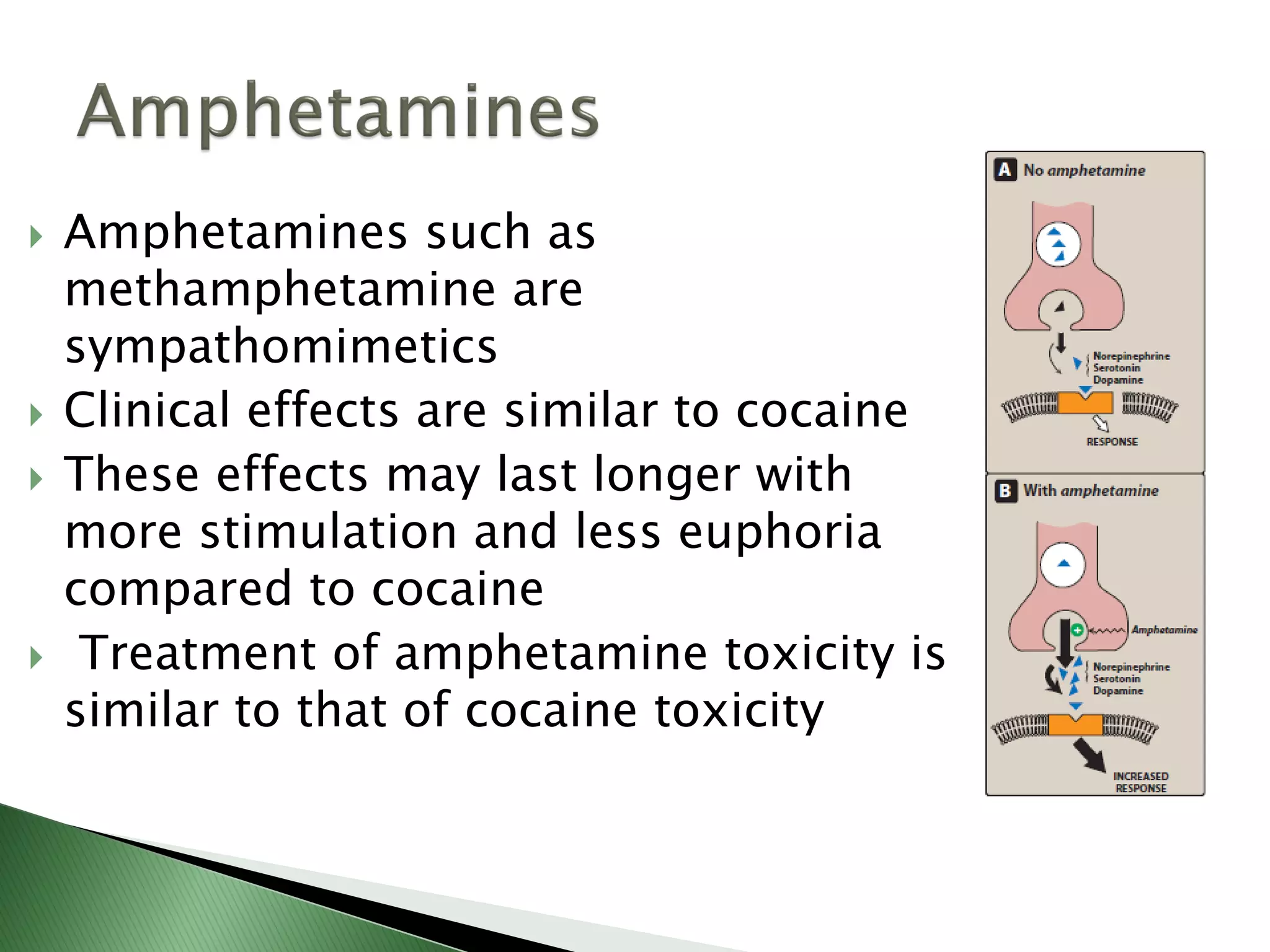 Drugs of abuse - Pharmacology | PDF