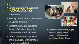 drugsofabuse-190812163055.pptx