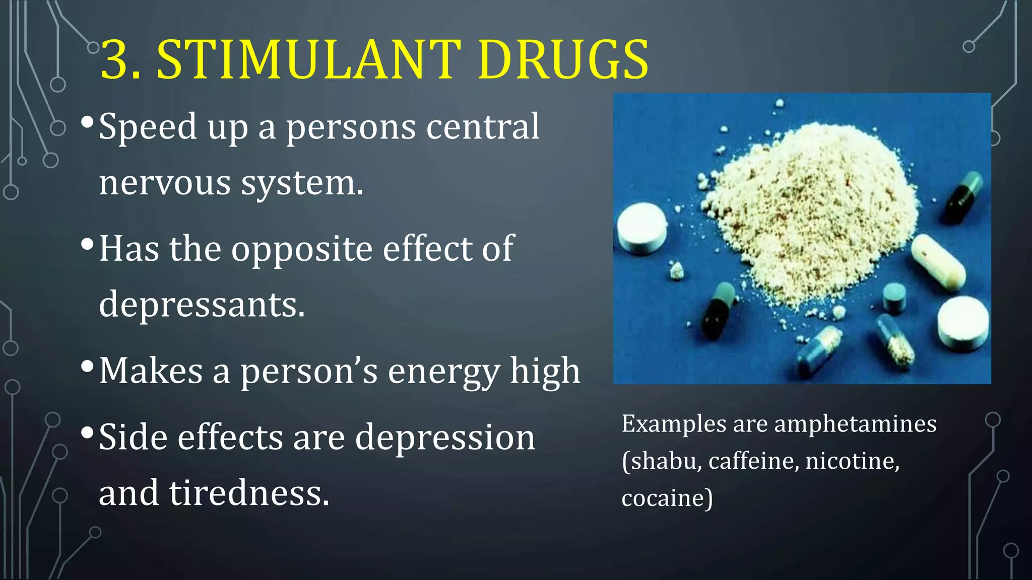 MAPEH 9 - Health - Drugs of Abuse (The Six Classifications of Drugs of ...