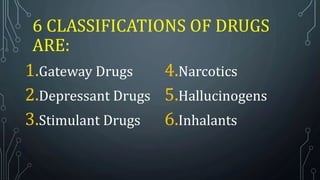 MAPEH 9 - Health - Drugs of Abuse (The Six Classifications of Drugs of ...