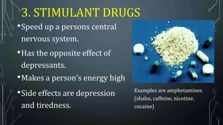 drugsofabuse-2nd quarter.pptx