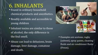 drugsofabuse-2nd quarter.pptx