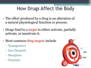 Drugs of abuse for nonscience majors | PPTX
