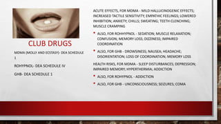 Drugs of Abuse- staff training | PPTX