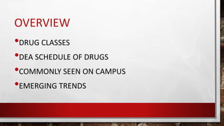 Drugs of Abuse- staff training | PPTX | Illegal Drugs, Tobacco ...