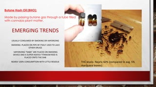 Drugs of Abuse- staff training | PPTX | Illegal Drugs, Tobacco ...