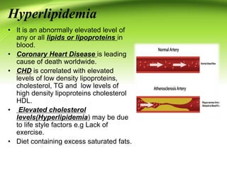 DRUGS OF HYPERLIPIDEMIA.pptx