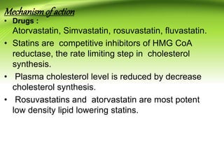 DRUGS OF HYPERLIPIDEMIA 123.pptx