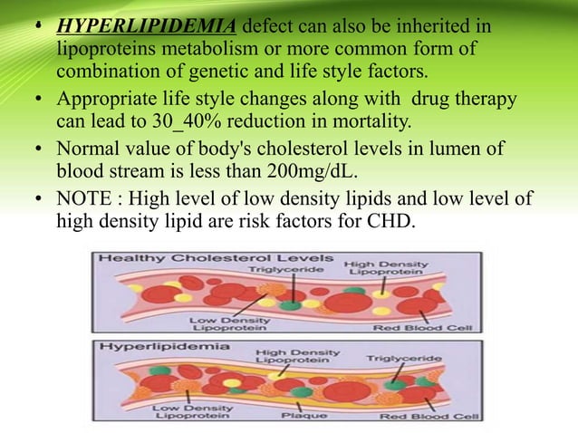 DRUGS OF HYPERLIPIDEMIA 123.pptx