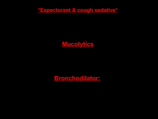 Drugs of pet animals | PPS | Skin Care | Beauty