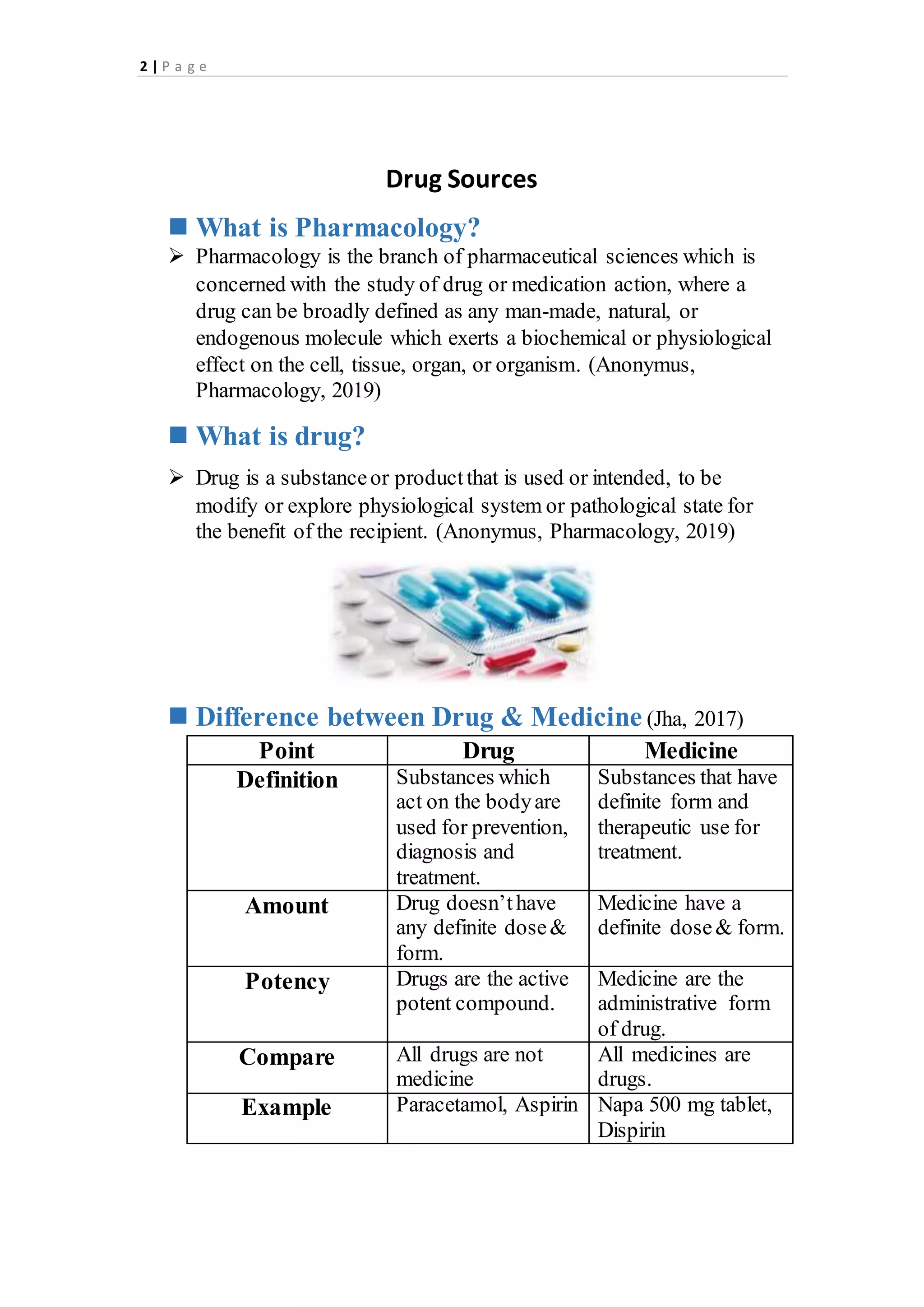 Sources of Drug | DOCX