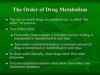 Drugs pharmacology in kidney disease | PPTX