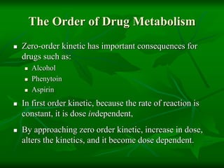 Drugs pharmacology in kidney disease | PPTX