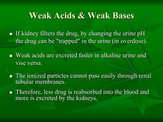 Drugs pharmacology in kidney disease | PPTX
