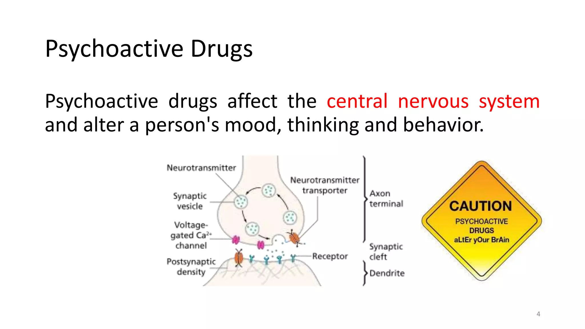 Drugs and their effects | PPTX