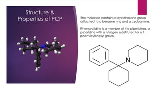Drugs presentation (5) | PPT
