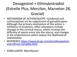 Drugs proposed under the philippine rh law | PDF