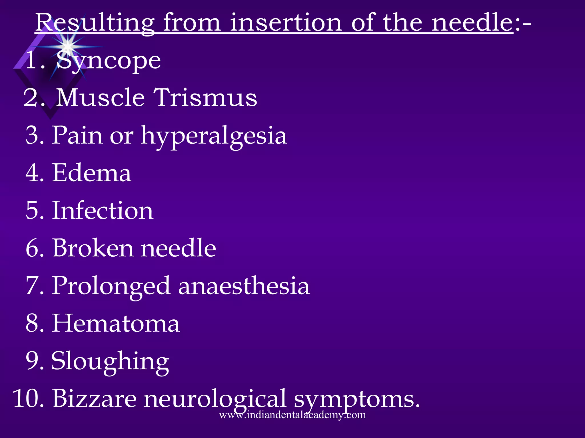 Drugs roll in prostho/endodontic courses | PPT