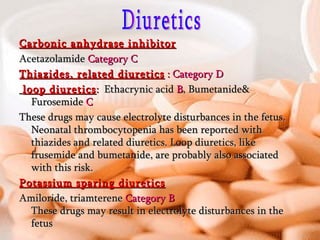 Drugs safety in pregnancy | PPT