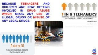 Drug, Body and Brain | PPTX