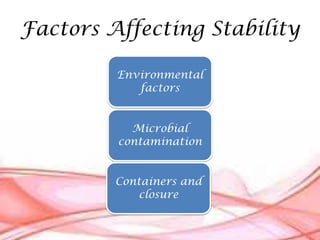 Drug stability | PPTX