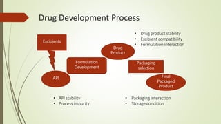 Drug stability | PPTX