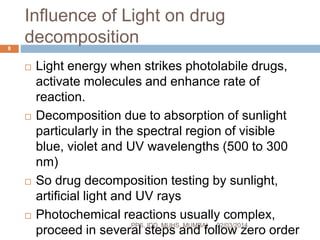 Drug stability | PPTX