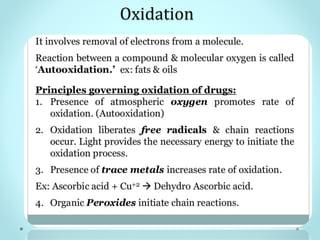 Drug stability | PPTX