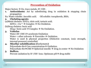 Drug stability | PPTX