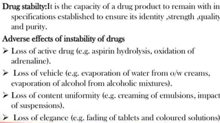DRUG STABILITY.pptx