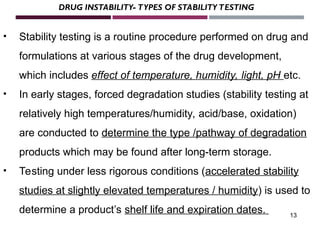 Drug stability (stability of pharmaceutical raw materials and finished ...