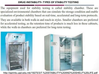 Drug stability (stability of pharmaceutical raw materials and finished ...