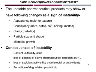 Drug stability (stability of pharmaceutical raw materials and finished ...