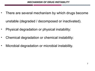 Drug stability (stability of pharmaceutical raw materials and finished ...