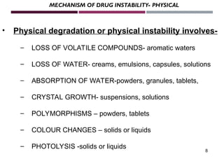 Drug stability (stability of pharmaceutical raw materials and finished ...