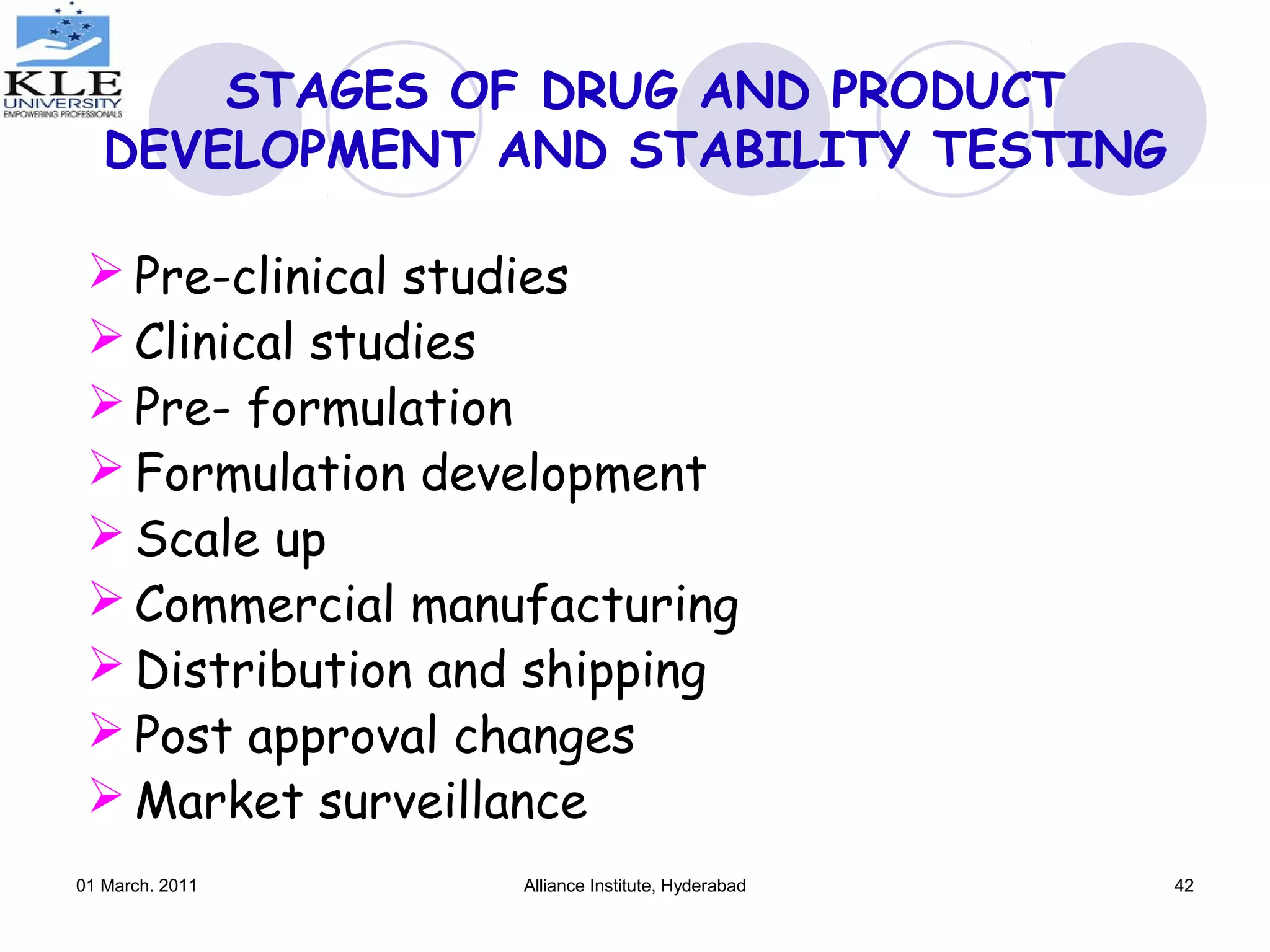 Drug stability and stabilization techniques | PPT