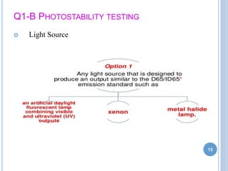 Drug stability | PPT