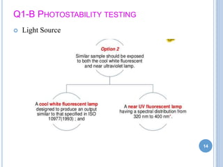 Drug stability | PPT