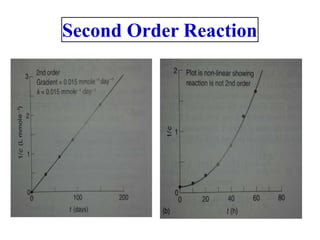 drugstabilitynew-200319112214.pdf